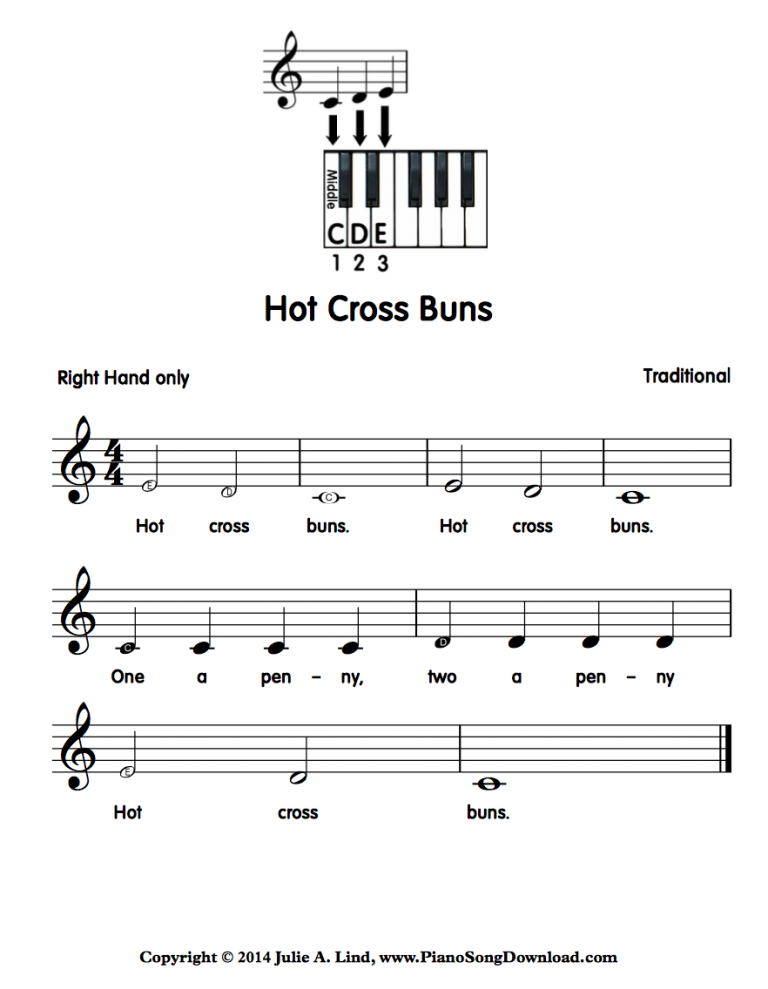 Hot Cross Buns – Delicious Music