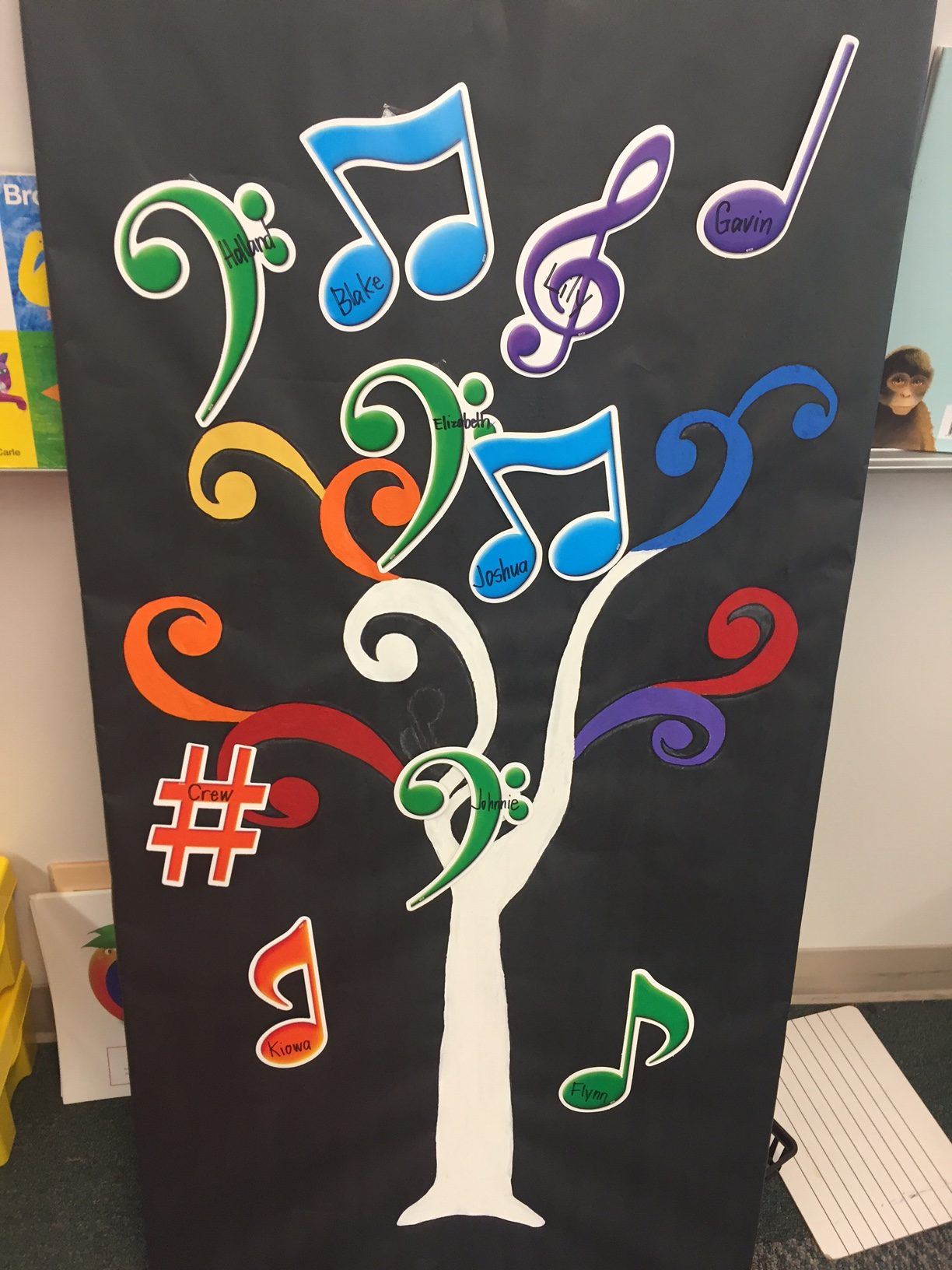 How to learn children’s names – Delicious Music